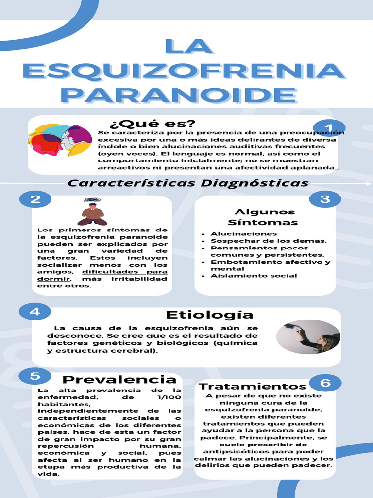 Esquizofrenia: Tipos y Tratamientos | PDF | Esquizofrenia | Alucinación