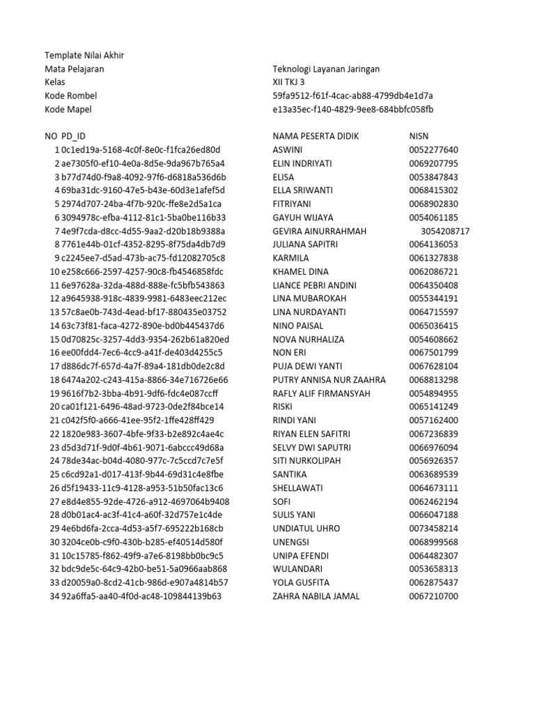 Template Nilai Akhir Mata Pelajaran Teknologi Layanan Jaringan Kelas XII TKJ 3 | PDF