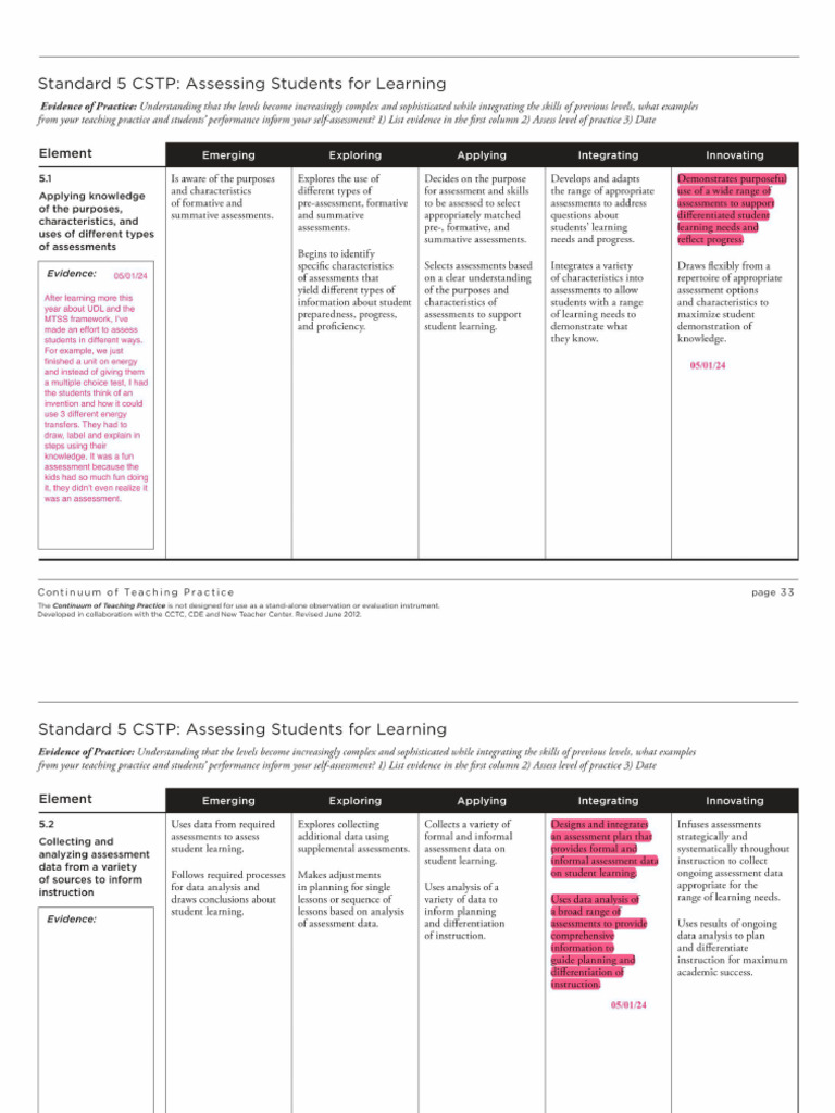 Spring 2024 CSTP 5 | PDF