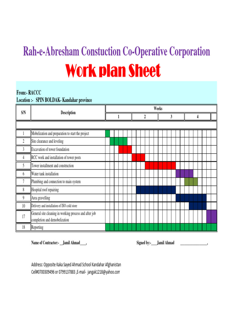 Work Plan | PDF