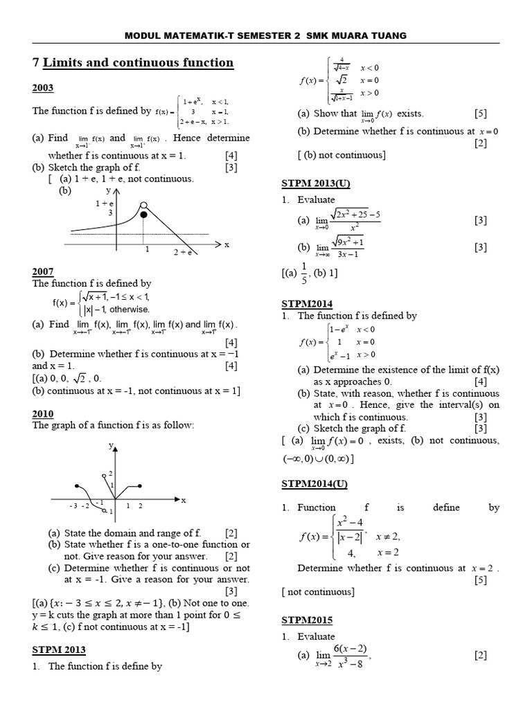 PASTYEAR C7 LIMIT | PDF | Function (Mathematics) | Mathematical Logic