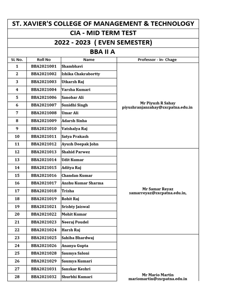 Faculty Allocation For Internship 2023 | PDF