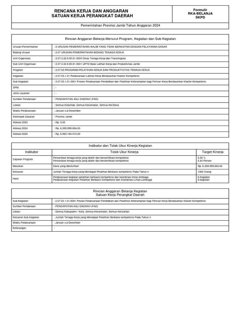 Rencana Kerja Dan Anggaran Satuan Kerja Perangkat Daerah: Formulir Rka ...