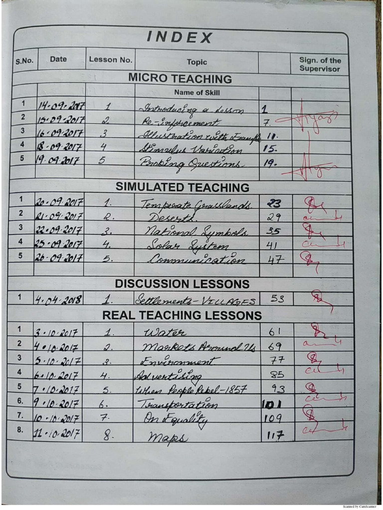 SST Lesson Plan in English | PDF