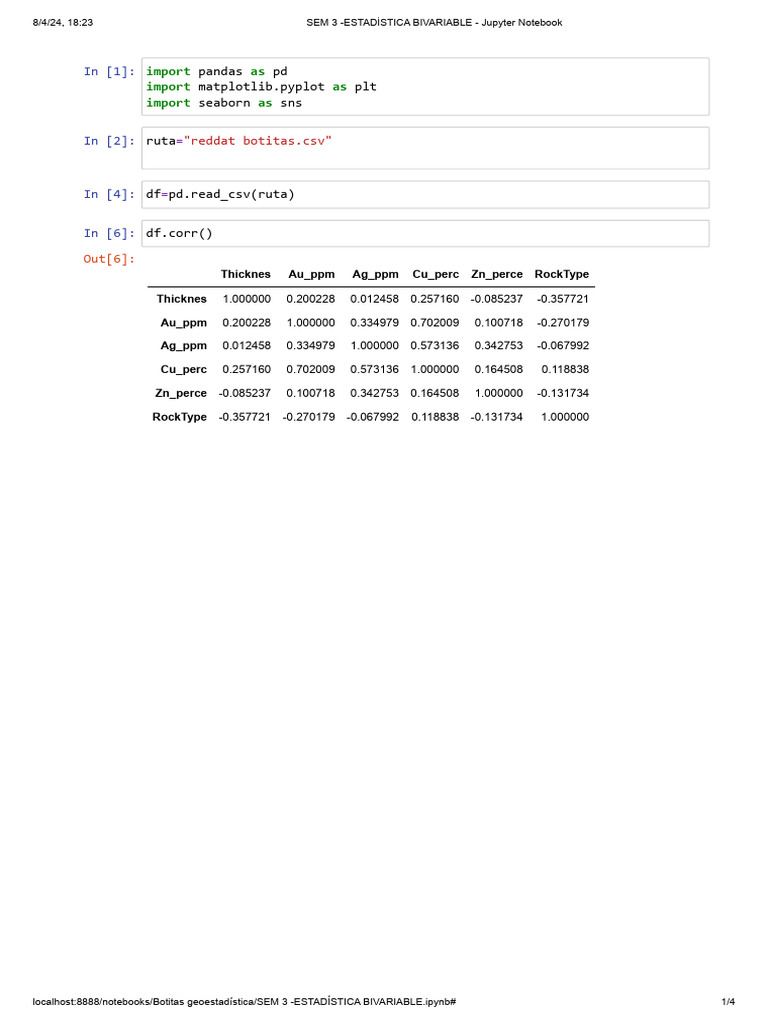 Bivariate Statistics Analysis in Python | PDF | Computers