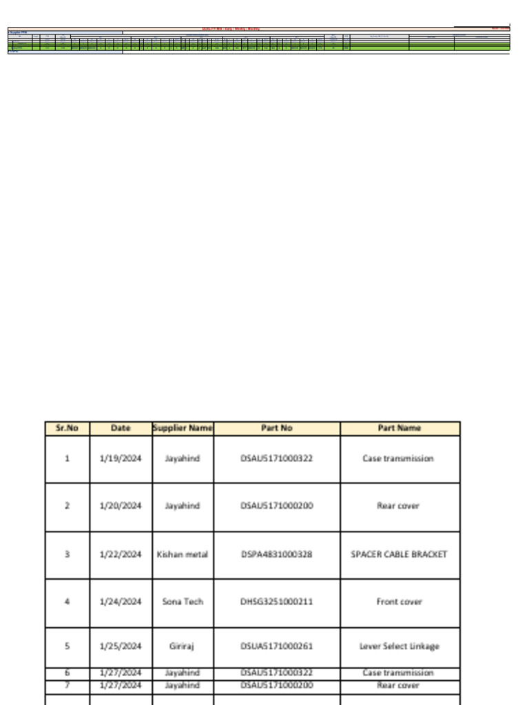 DWM Report Format - 24.01.2024 | Download Free PDF | Mechanical Engineering | Welding