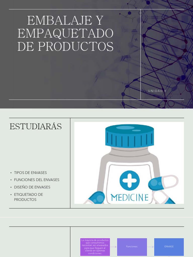 T 8 Embalaje Y Empaquetado De Productos Pdf Producto Negocio