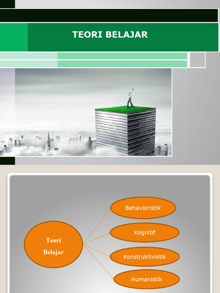 Jenis-Jenis Teori Belajar | PDF Jenis-Jenis Teori Belajar | PDF