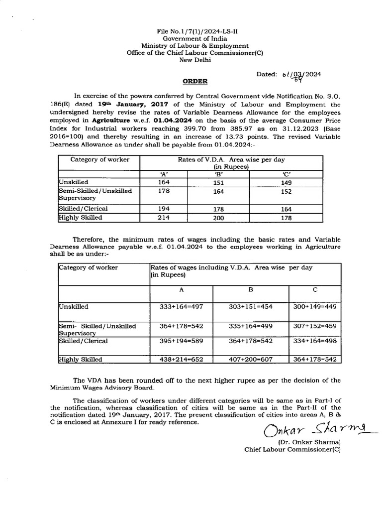 Minimum Wages Order April 2024 - Chief Labour Commissioner | PDF