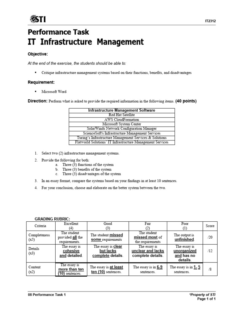 08 Performance Task 1 | PDF | Information Technology | Software Engineering