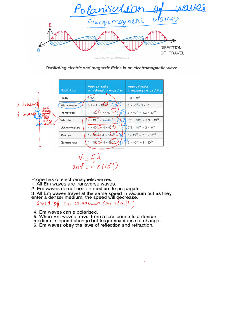 7 1 1 Progressive Waves 1 | PDF | Waves | Polarization (Waves)