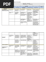 CPC Functionality Tool | PDF | Child Protection | Bullying