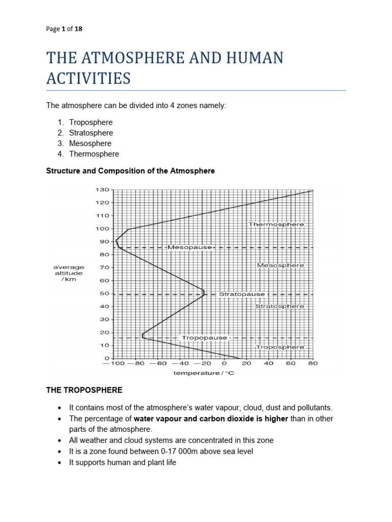 f4 em Atmosphere and Human Activities | PDF | Ozone Depletion ...