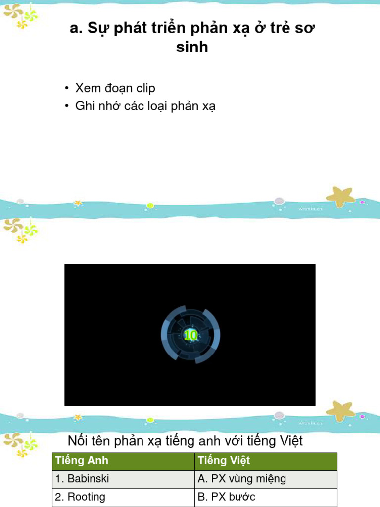 C3. OL4. Sự phát triển phản xạ trẻ sơ sinh | PDF