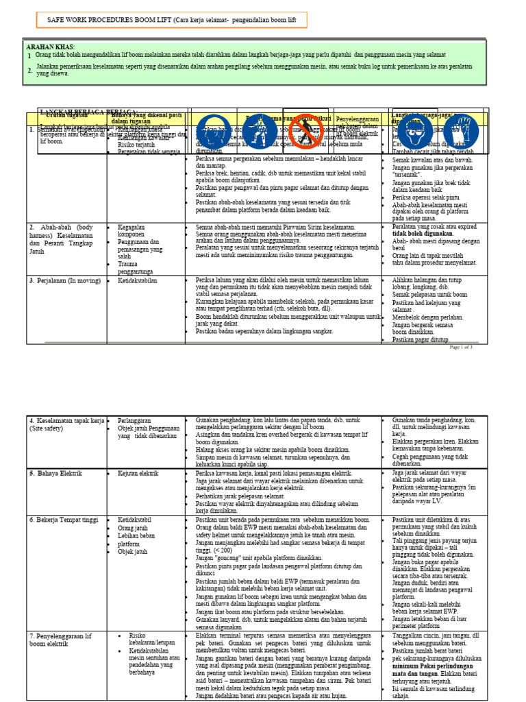 Boom Lift Swp 1 Malay Version Pdf
