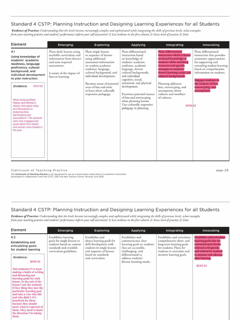 Spring 2024 CSTP 4 | PDF