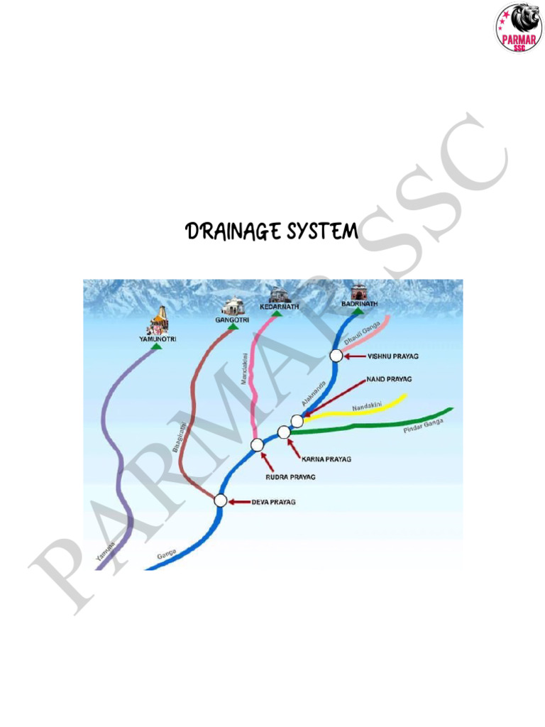 130 ????? GK Geography River System PDF | PDF | Indus River | Geology
