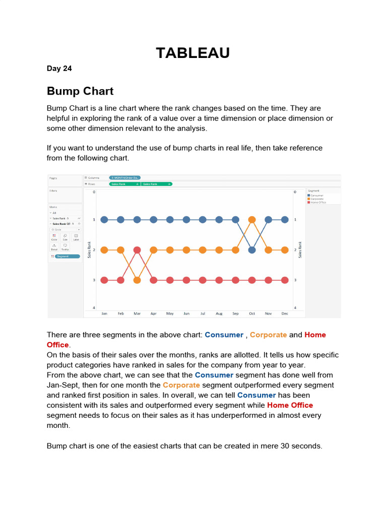 Bump Chart | PDF | Computing | Applied Mathematics