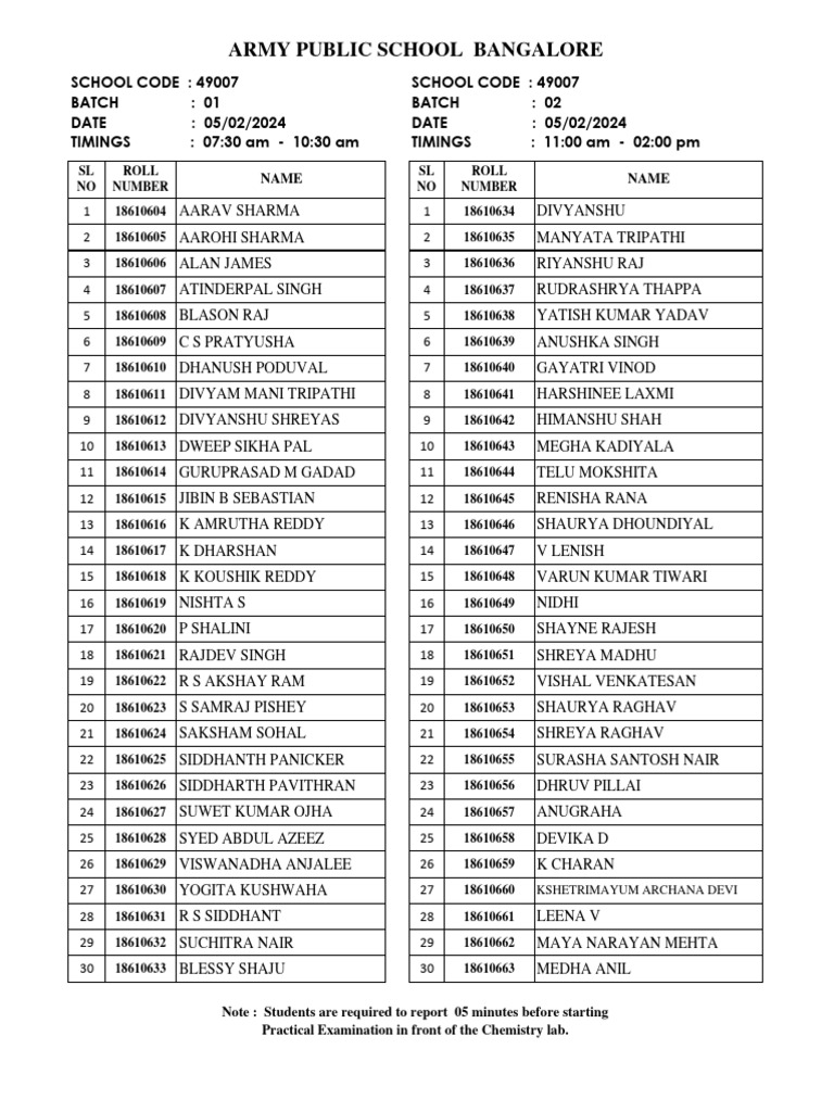 Practical BATCHES 2023-24-2 | PDF
