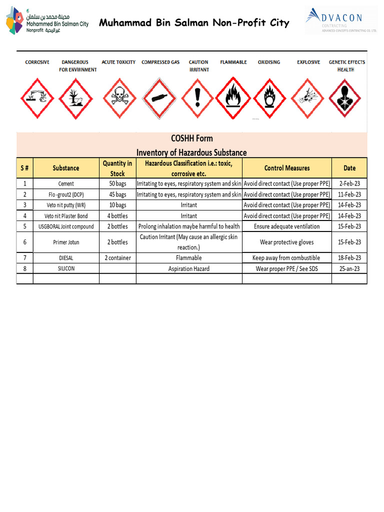 COSHH Register | PDF