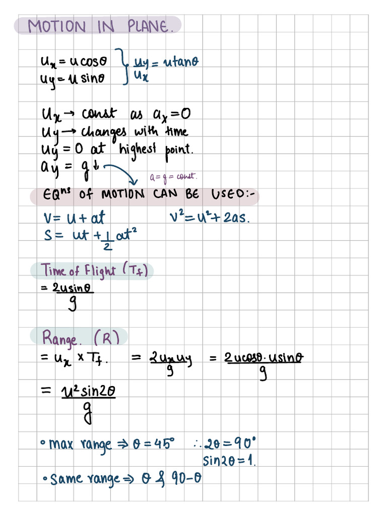 Motion in Plane Revision (2) | PDF