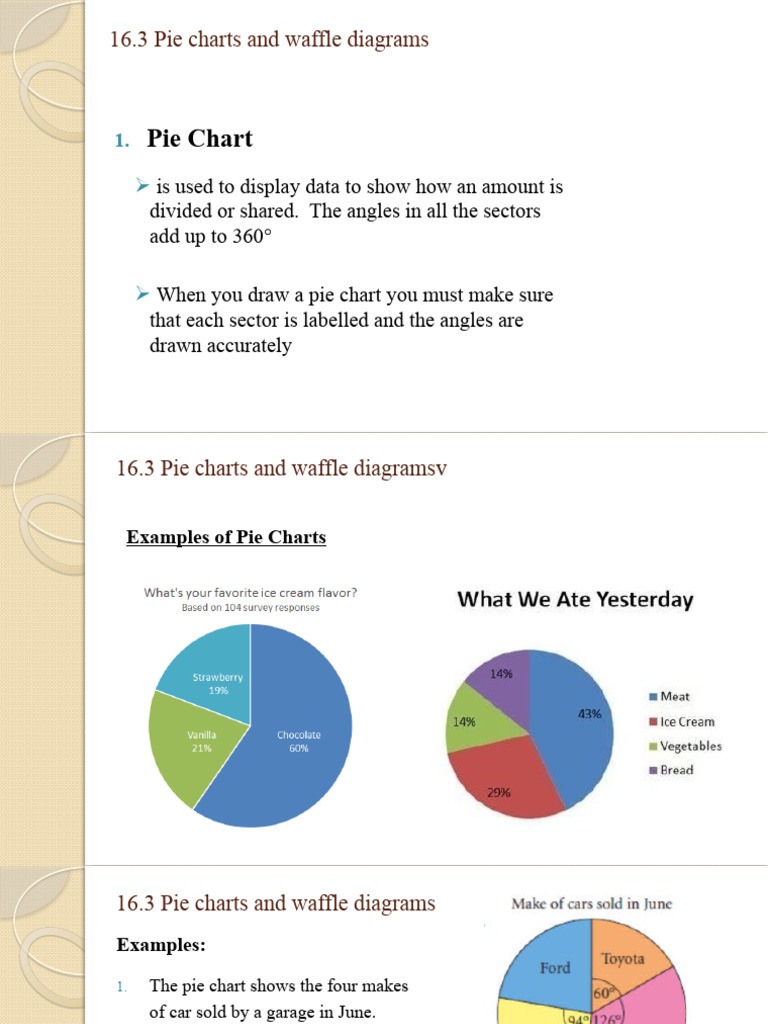 Pie Charts and Waffle Diagrams Guide | PDF | Pie Chart
