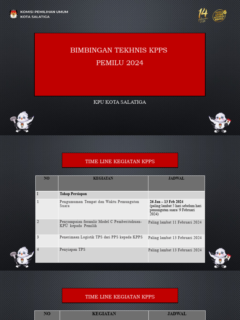 Materi KPPS Fix | PDF