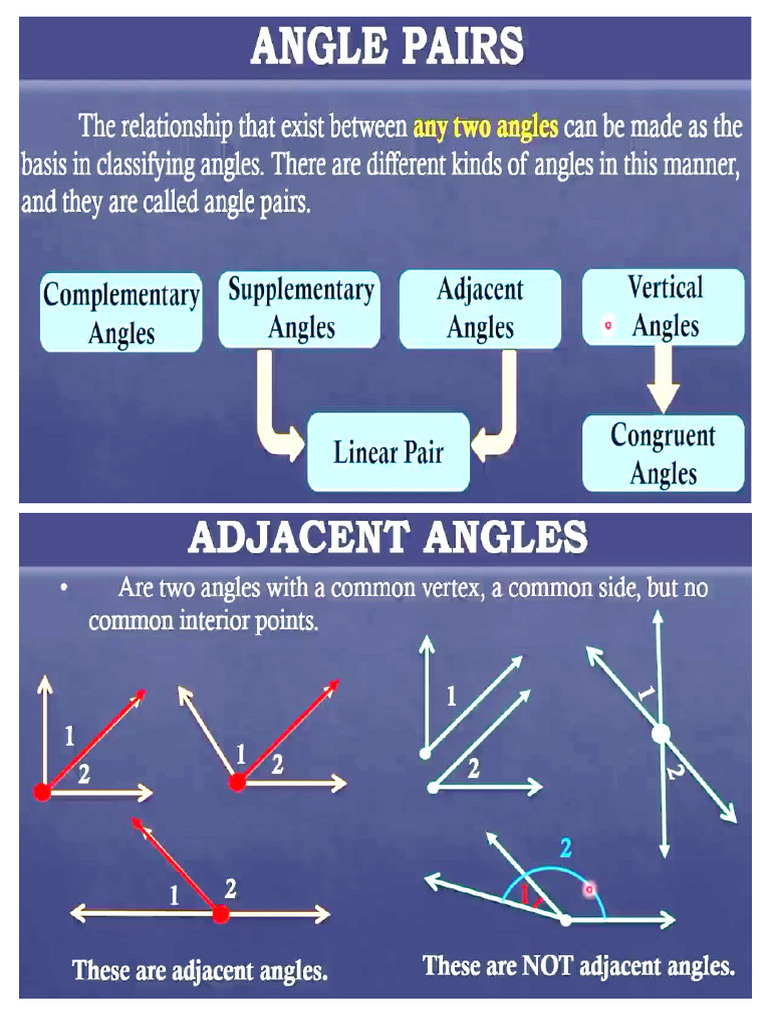 ANGLE PAIRS | PDF