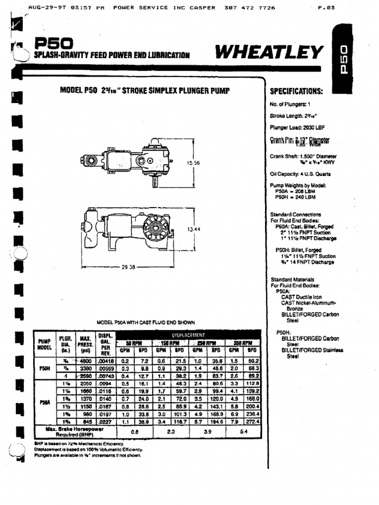Wheatley Spare Part List | PDF