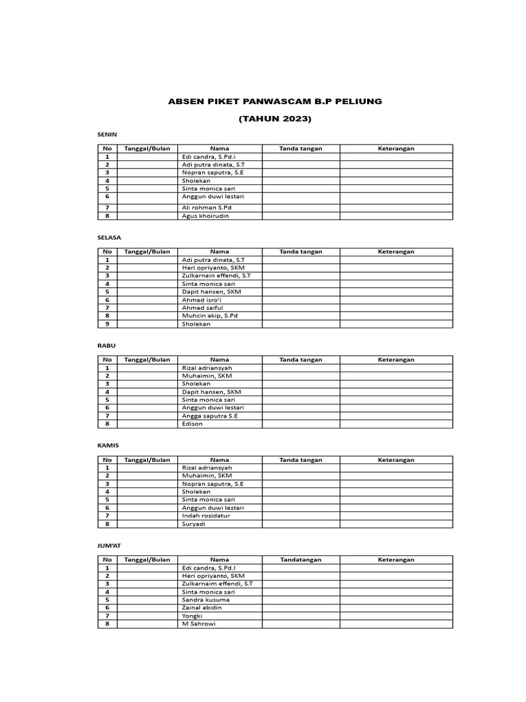 Absen Piket Panwascam | PDF