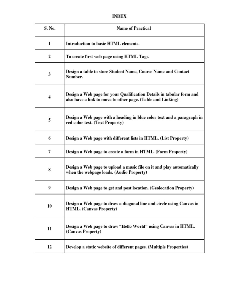 Lab Manual - E-Comm Lab - BBA112 | PDF | Html Element | World Wide Web