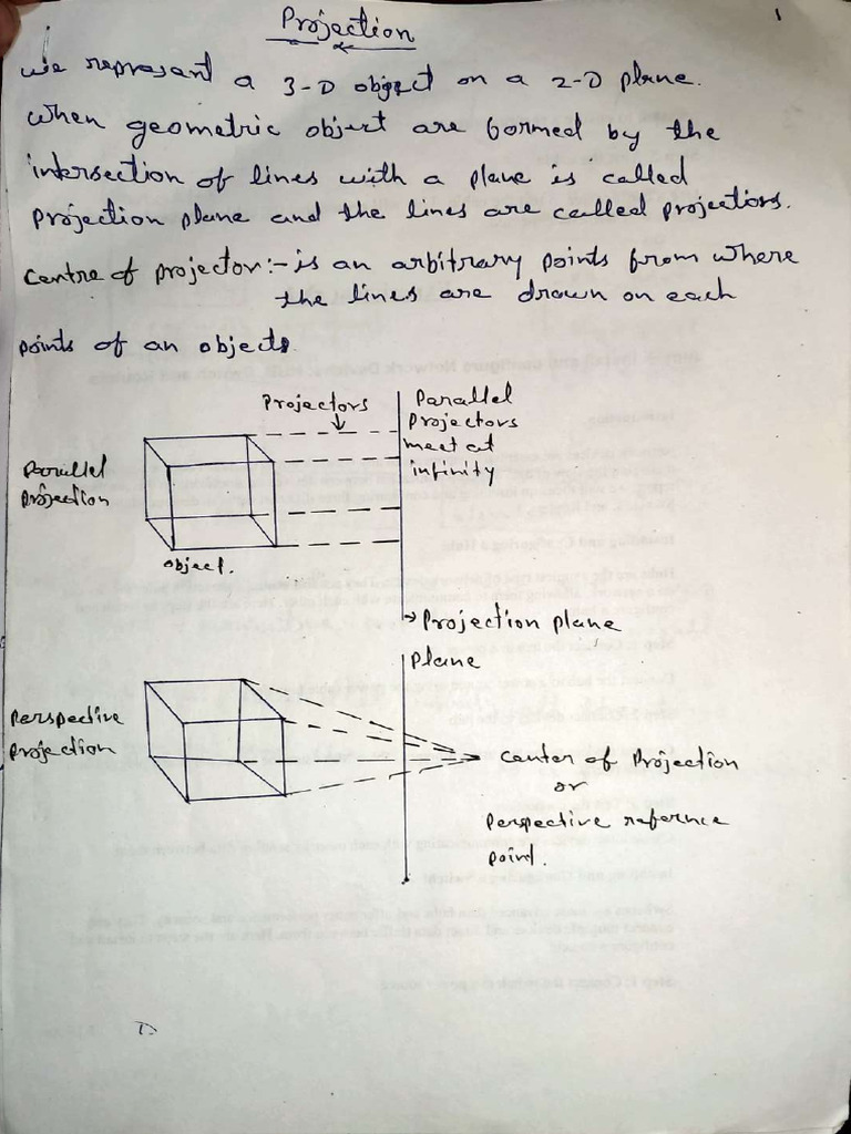Understanding 3D Projection Techniques | PDF