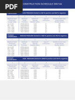 CIBSE C4 Instructions V2 | PDF | Duct (Flow) | Microsoft Excel