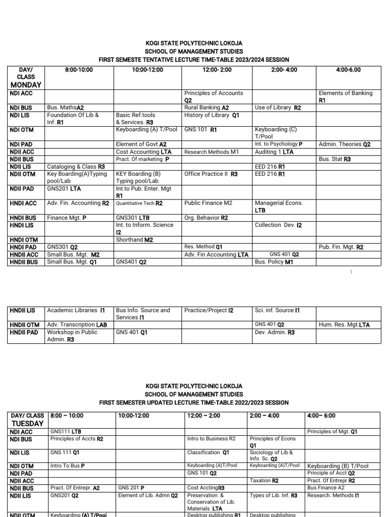 Kogi State Polytechnic 2023/2024 Timetable | PDF