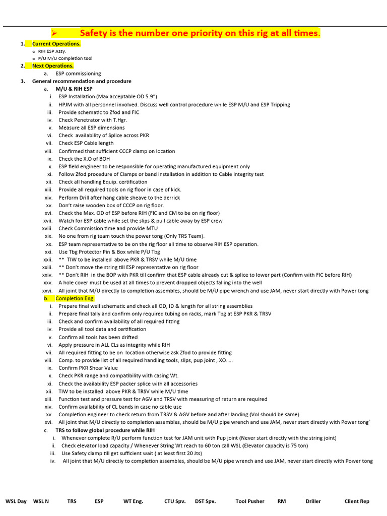 Daily Instructions | PDF