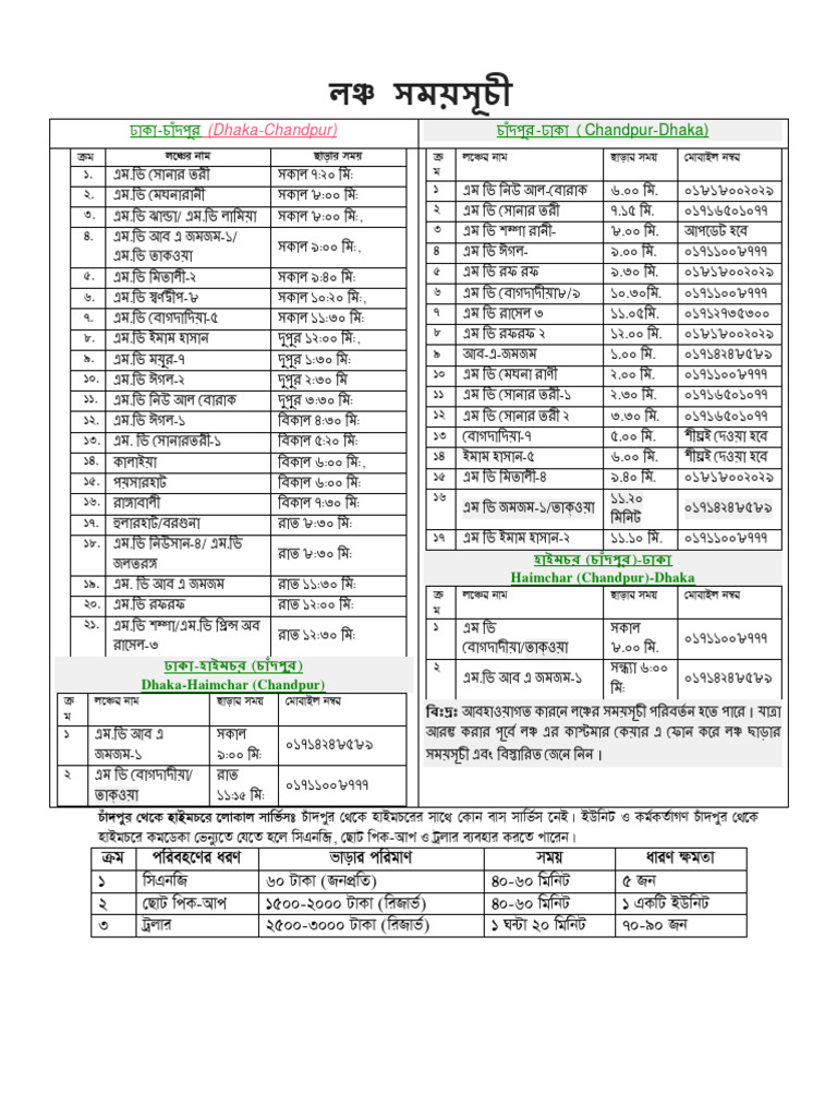 Transport Launch Info COMDECA | PDF