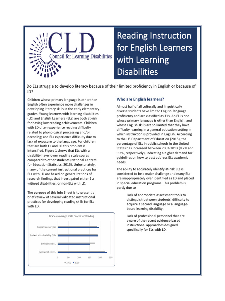 Reading Strategies for ELs with LD | PDF | Reading Comprehension | Literacy