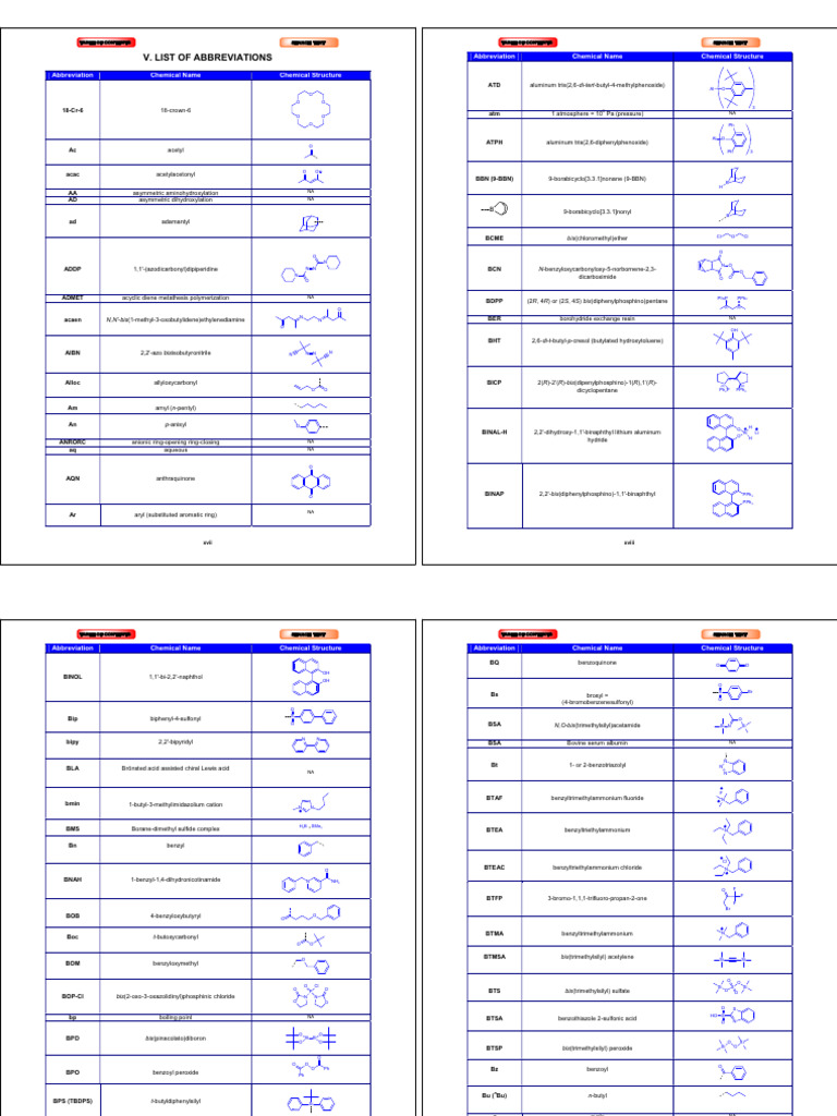 V. List of Abbreviations: Abbreviation Chemical Name Chemical Structure ...