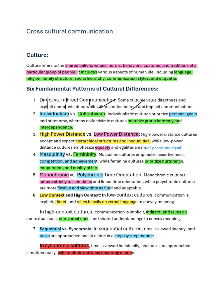 Cross Cultural Communication | PDF | Communication | Nonverbal ...