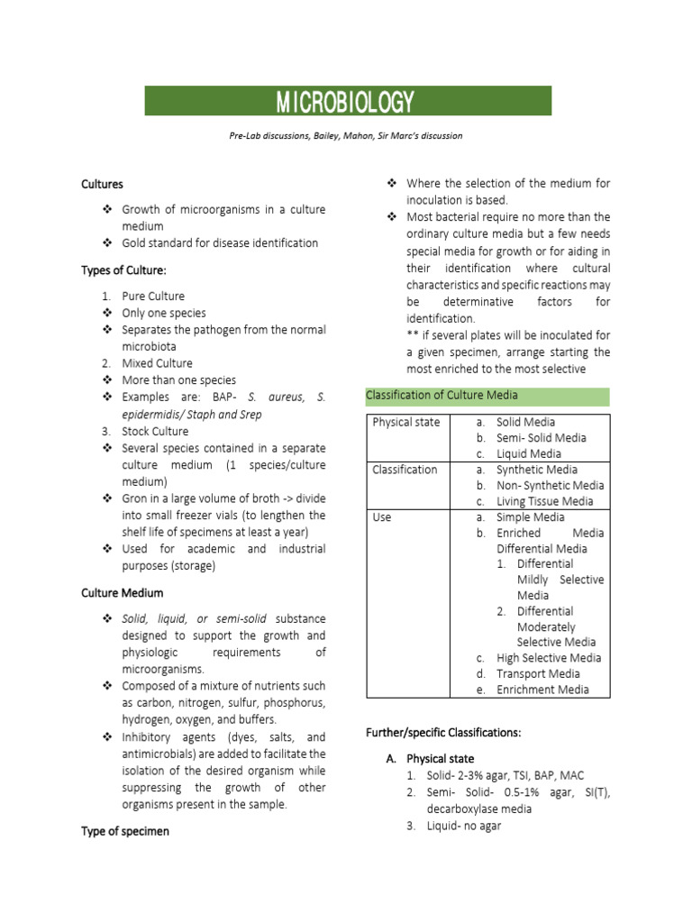 MICROBIOLOGY | PDF | Growth Medium | Microbiology