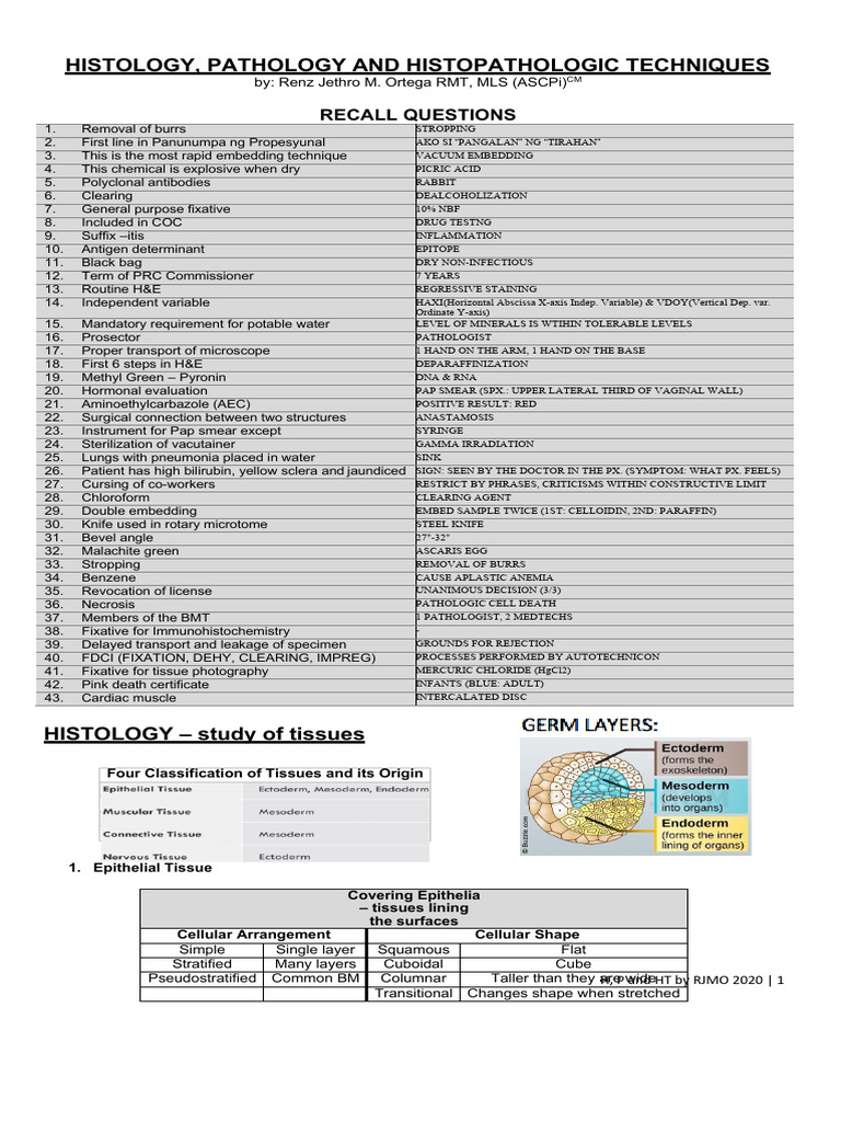 Histopathologic Techniques MTLB and LM 2020 ACTS | Download Free PDF | Fixation (Histology ...