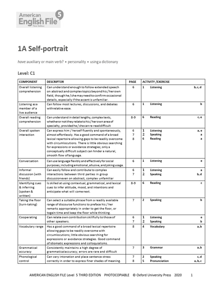 AEF3e Level 5 CEFR Mapping Document | PDF | English Language | Vocabulary