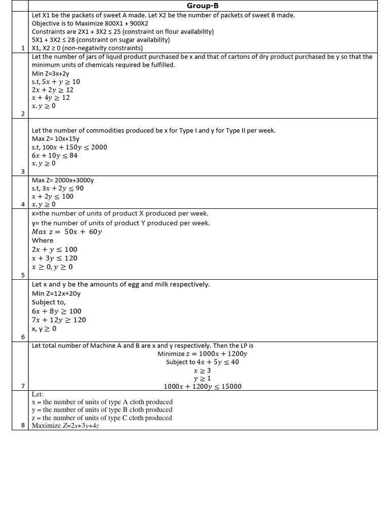 Solutions of The Exercises of Module-1 | PDF | Linear Programming | Mathematical Optimization