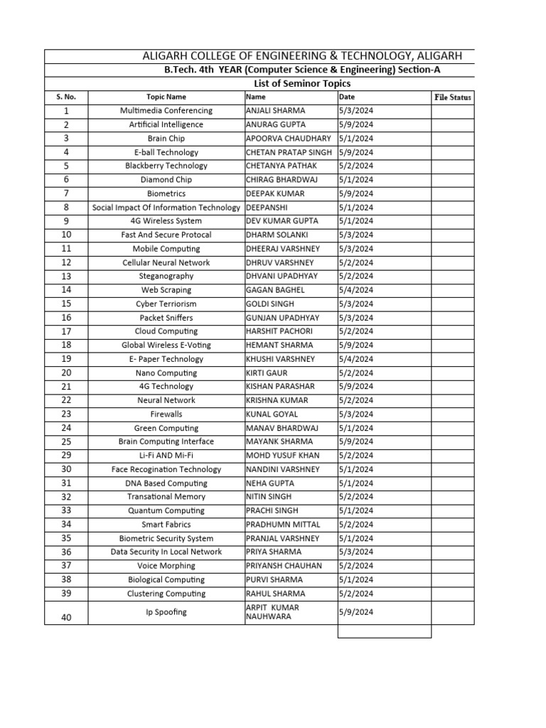 Seminor Topic List Section A | PDF | Computing | Telecommunications