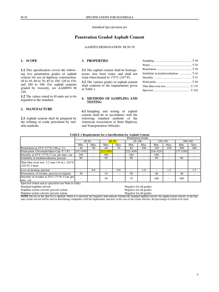 AASHTO M20-70 Penetration Graded Asphalt Cement | PDF | Applied And ...