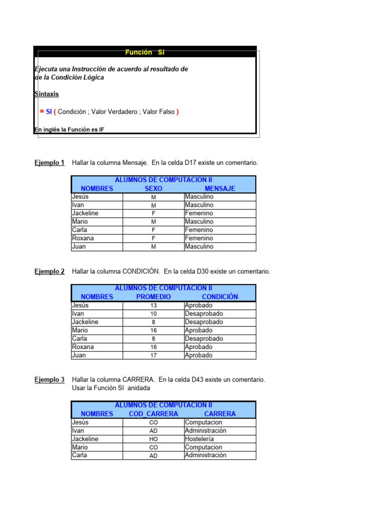 Practica 3 Funcion Si PRACTICA RESUELTA | PDF | Sistema reproductivo ... Practica 3 Funcion Si PRACTICA RESUELTA | PDF | Sistema reproductivo ...