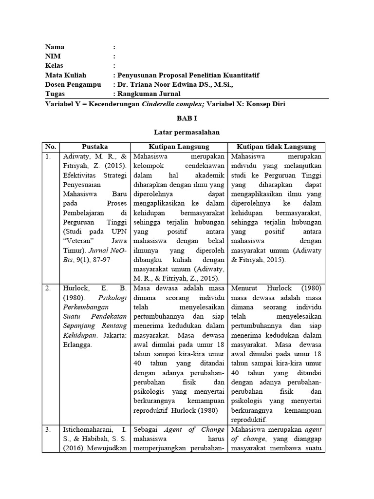 Contoh Rangkuman Jurnal Dan Buku | PDF