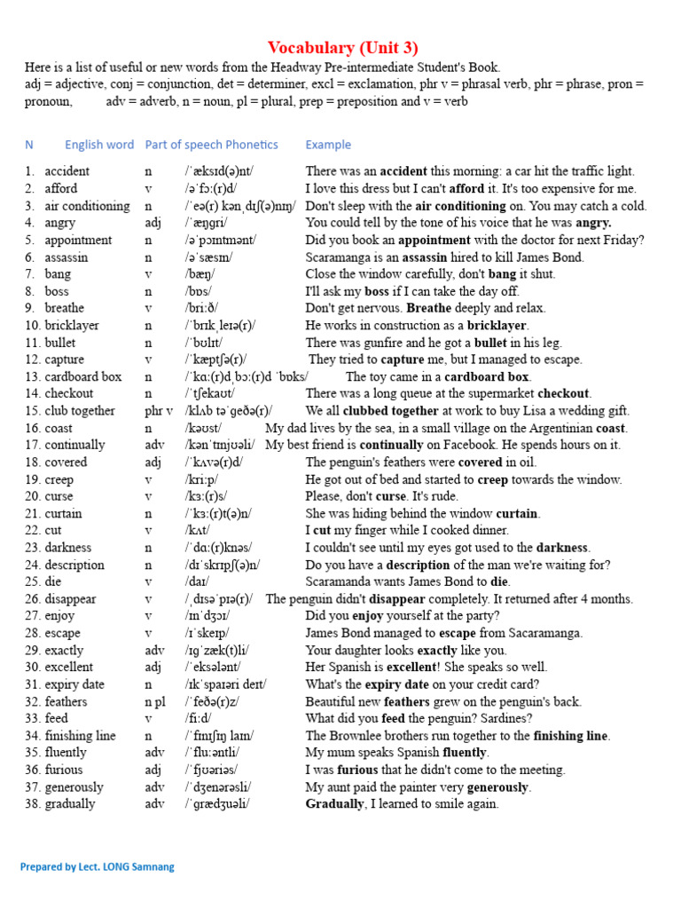 Vocabulary .Unit 3. Pre-Intermediate Level | PDF | Part Of Speech ...