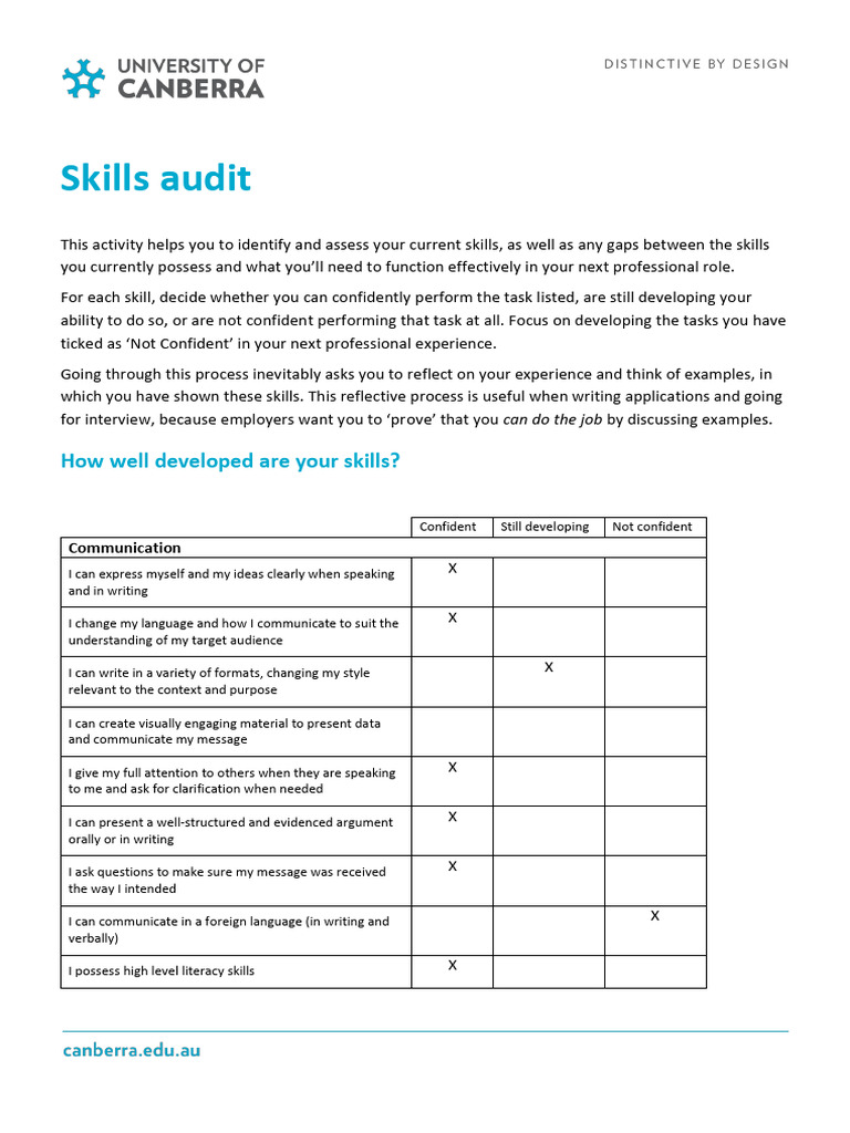 u3264675 skills audit | PDF | Communication | Brainstorming
