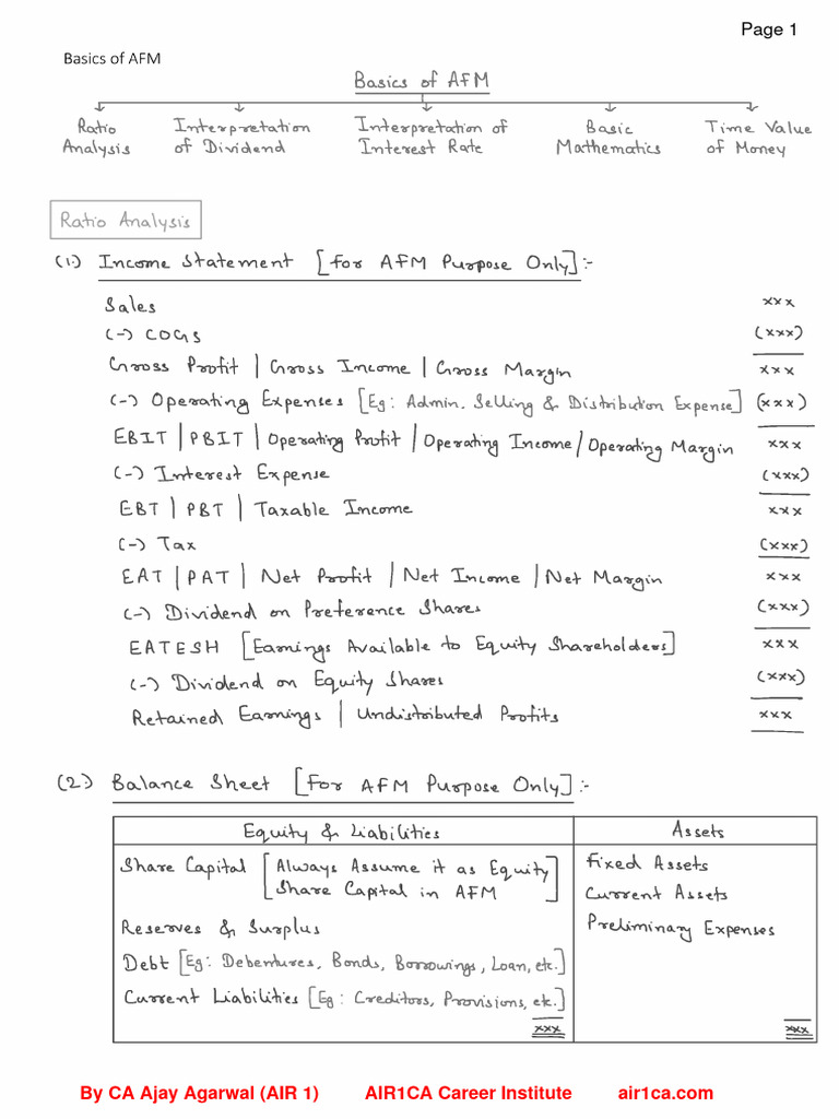 AFM Handwritten Note by CA Ajay Agarwal | PDF